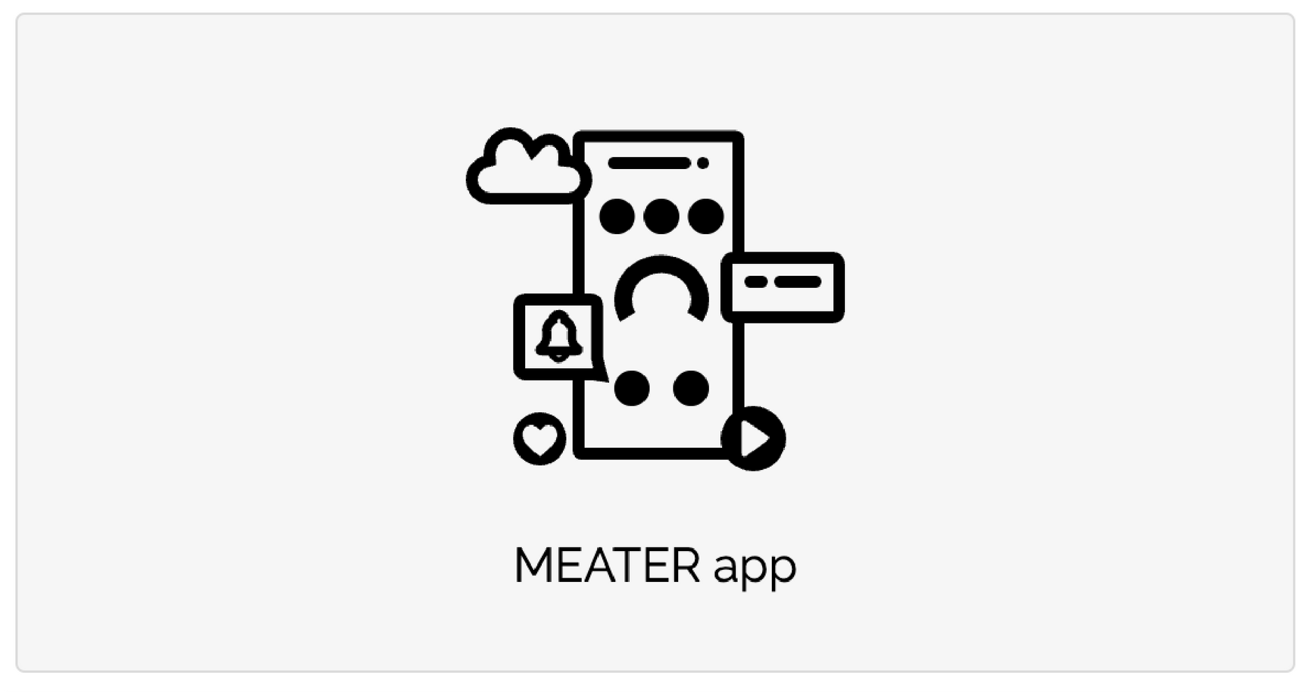 How can we help – Meater